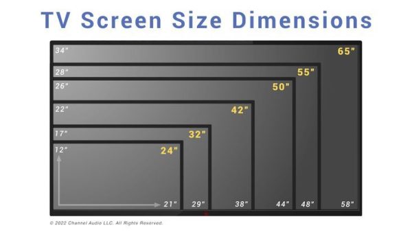 The Ultimate Guide to Accurately Measuring TV Sizes: Expert Tips for ...